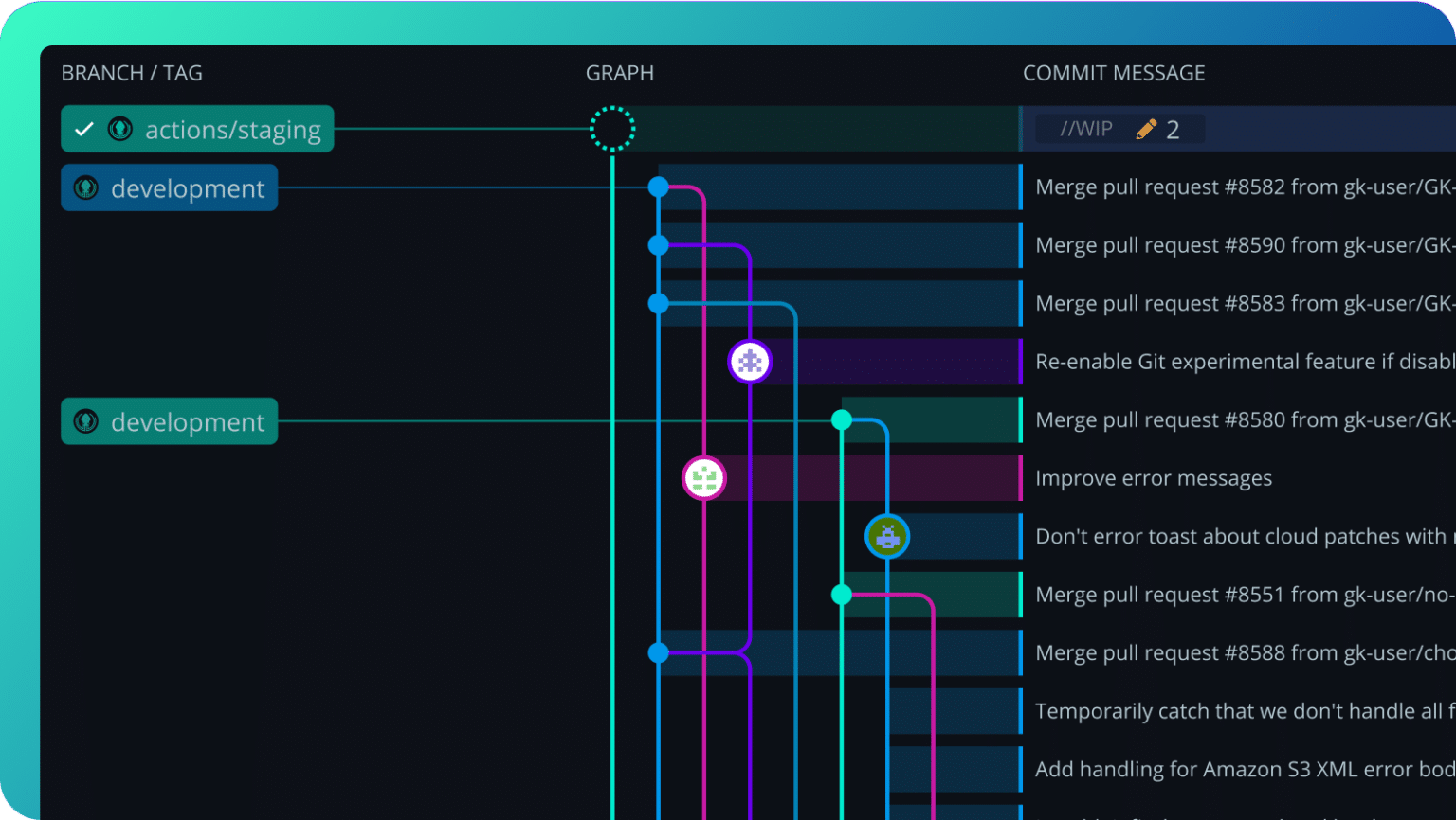 GitKraken Desktop | Free Git GUI + Terminal | Mac, Windows, Linux