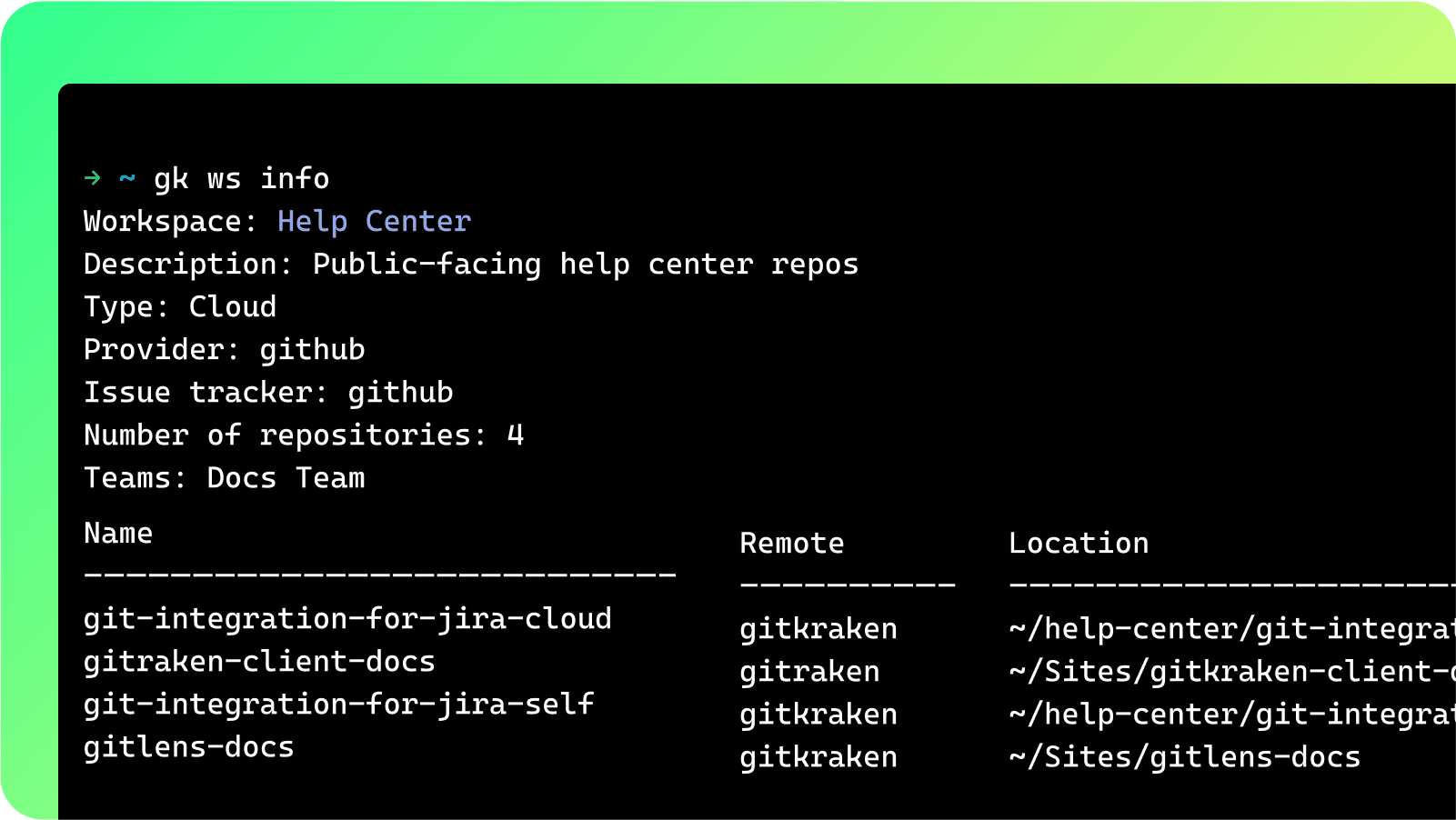 GitKraken CLI: The Ultimate CLI for Git Collaboration