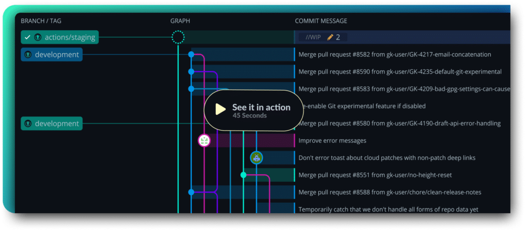 GitKraken Legendary Git Tools | GitKraken