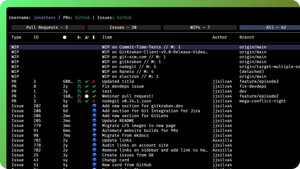 Gitkraken Cli The Ultimate Cli For Git Collaboration