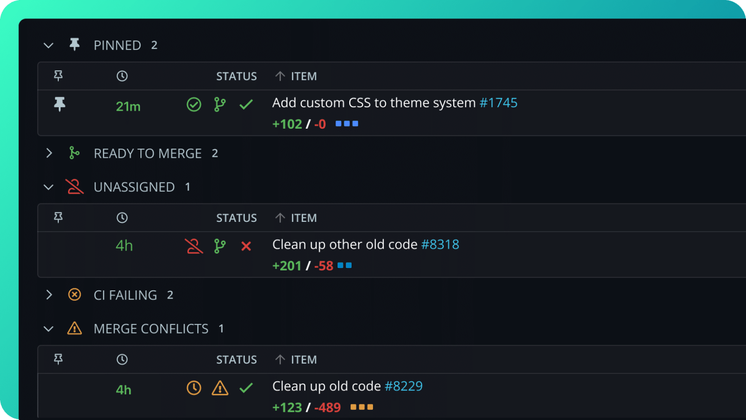 Efficient Multi-Repo Management Awaits with GitKraken