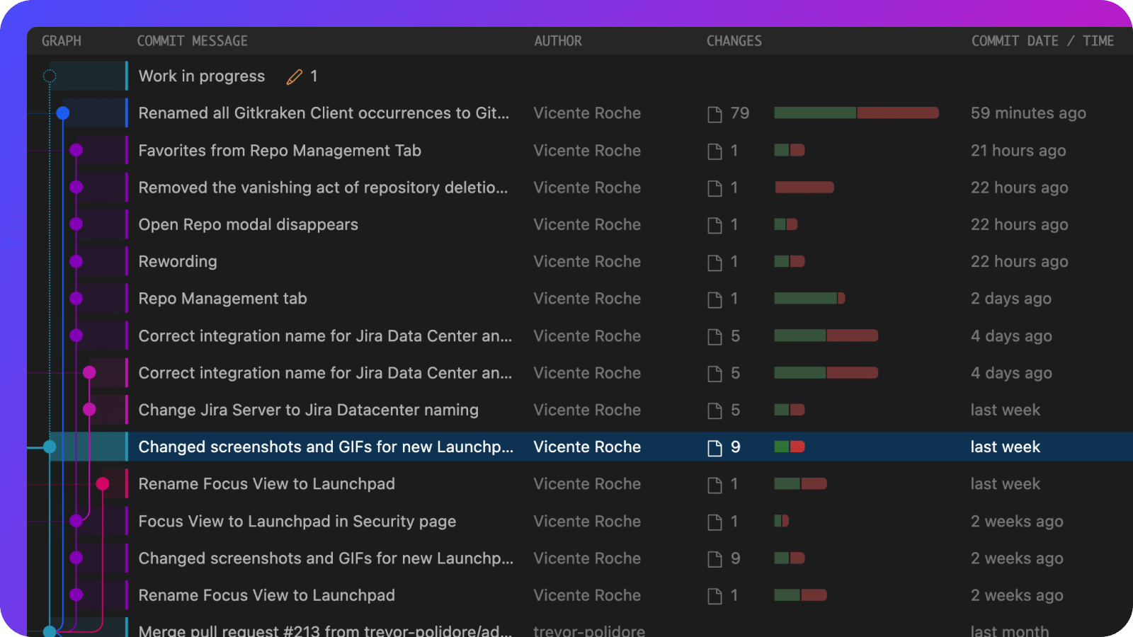 Gitkraken Commit Graph Bring Color And Clarity To Your Commit History