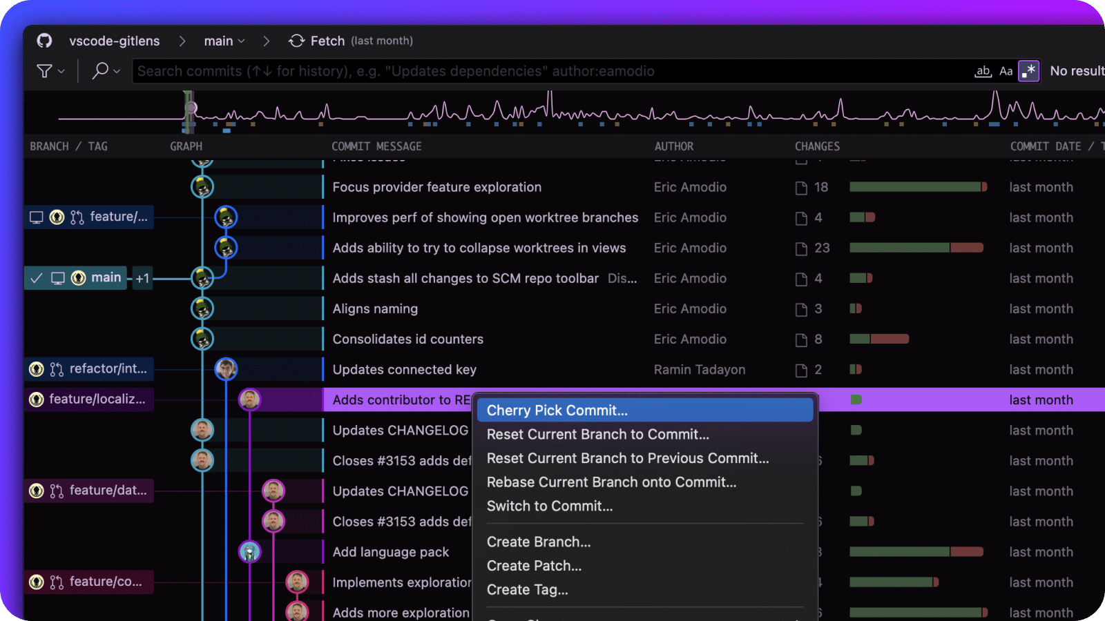 Gitkraken Commit Graph Bring Color And Clarity To Your Commit History 1769