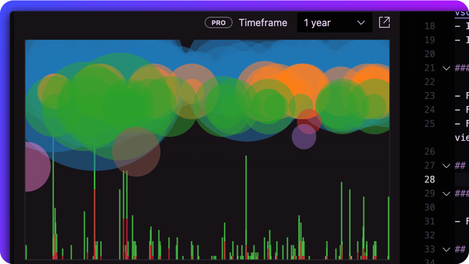 GitLens | Free Git Extension for Visual Studio Code