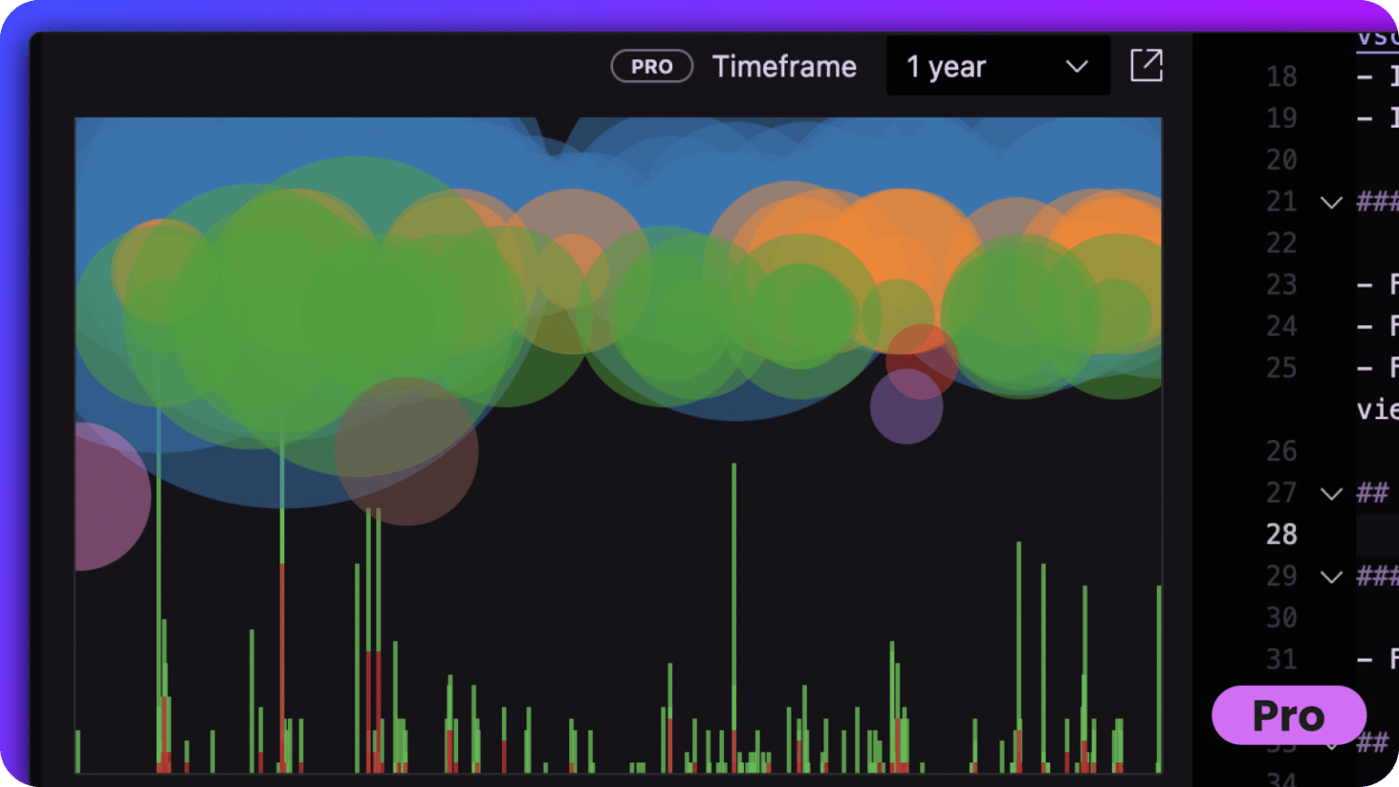 GitLens Pro Features