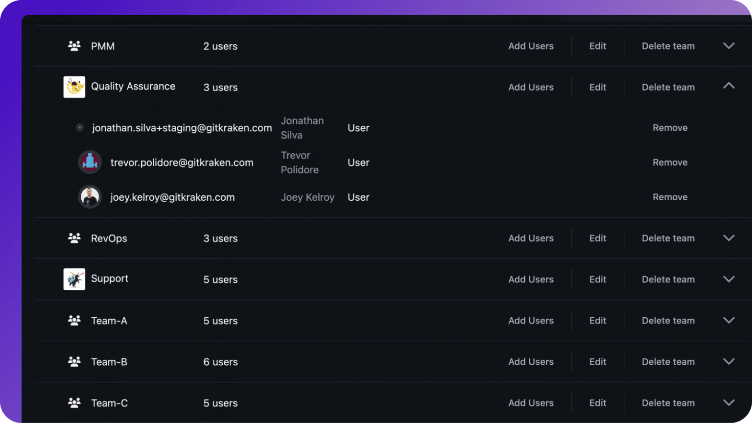 Gitkrakendev Productivity Collaboration And Admin Controls