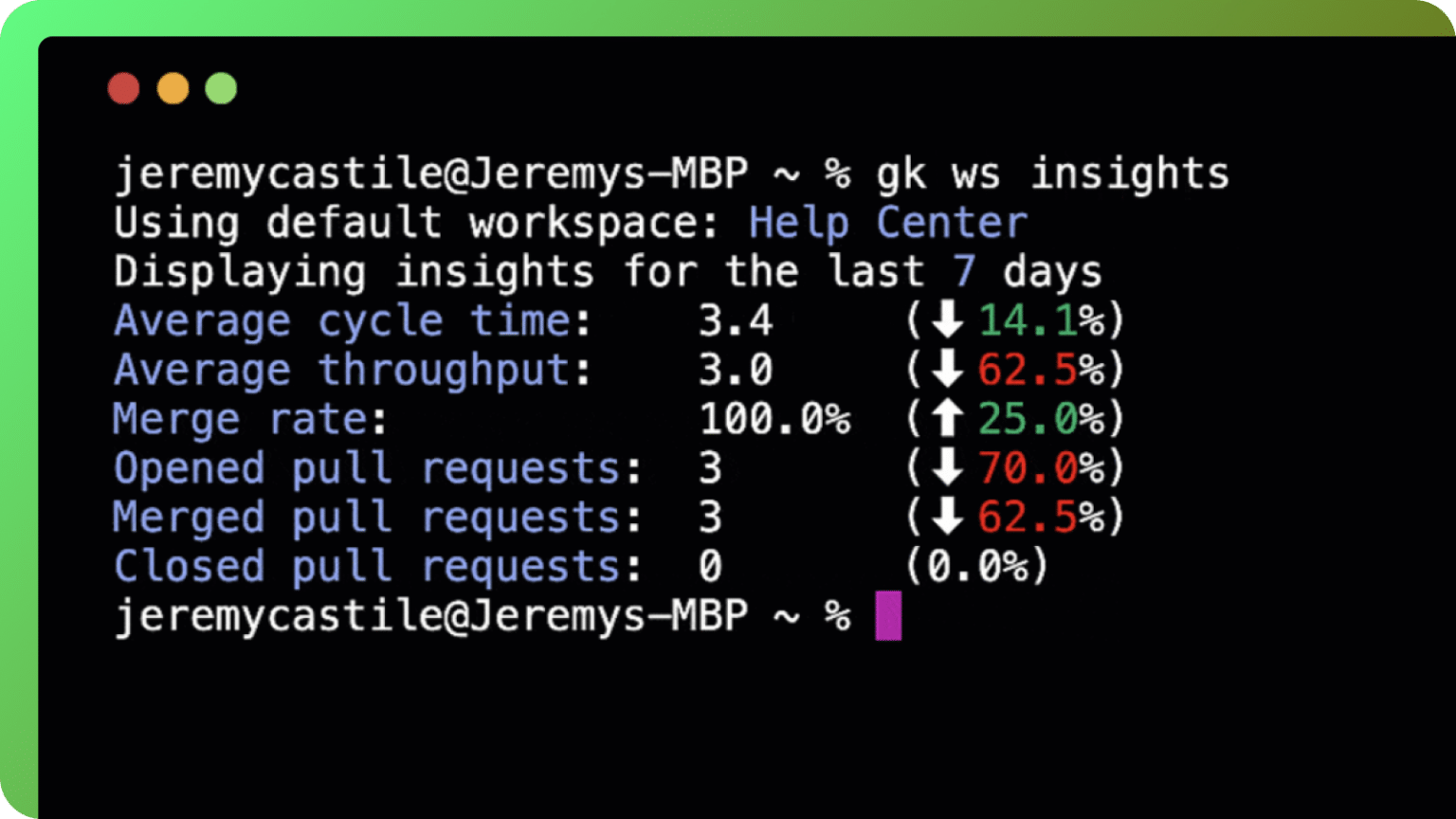 Maximize Your Productivity with GitKraken's DevEx Platform