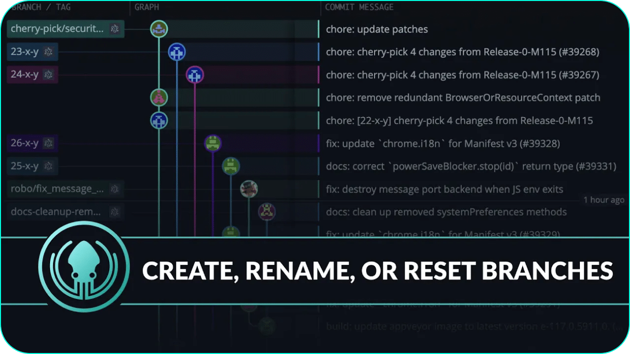 Better Branch Management with GitKraken's DevEx Platform