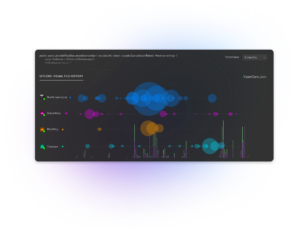 GitKraken Legendary Git Tools | GitKraken