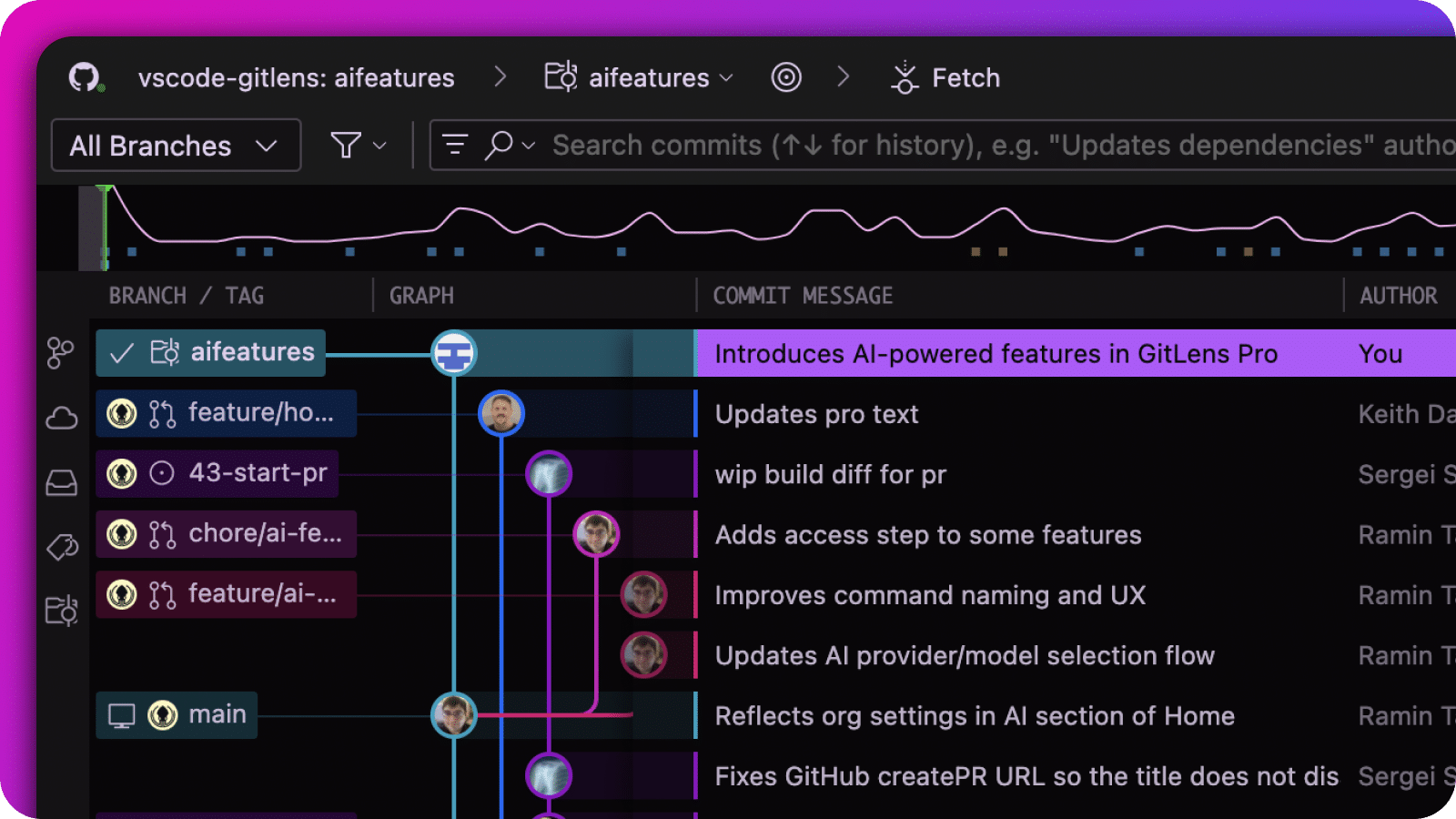 GitLens for VS Code – AI‑Powered Git Superpowers | Free & Pro