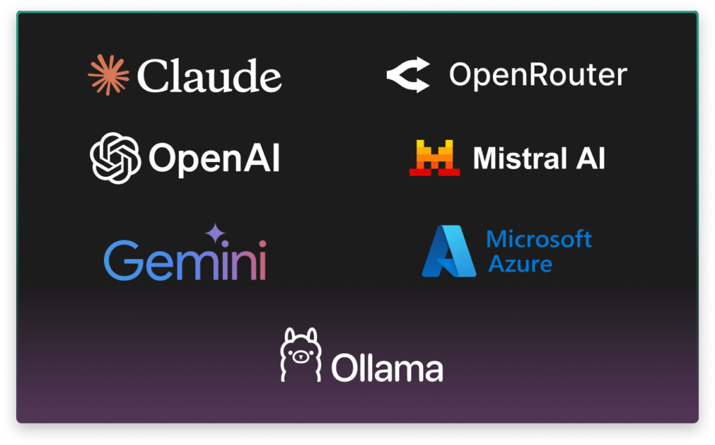 Gitkraken Ai Intelligent Coding Assistant For Developers