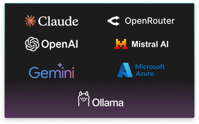 Gitkraken Ai Intelligent Coding Assistant For Developers