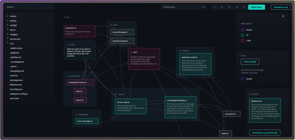 Code Dependency Mapping: Visualize File & Function Relationships | GitKraken