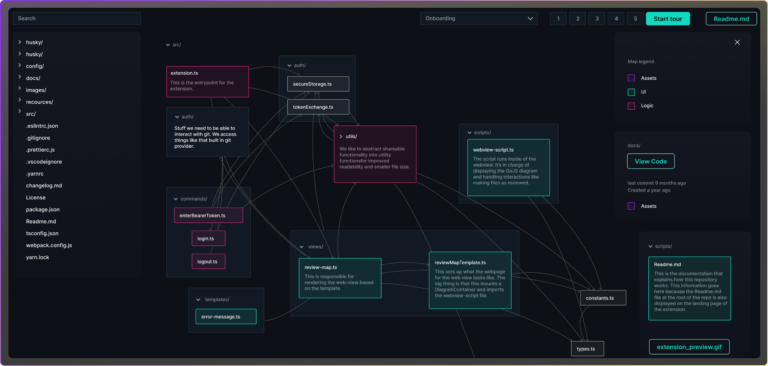 Code Dependency Mapping: Visualize File & Function Relationships ...