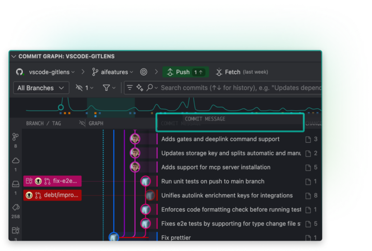 Visual Git Commit Graph & Repository History Viewer | GitKraken