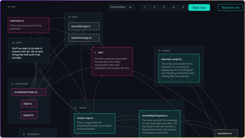 Code Dependency Mapping: Visualize File & Function Relationships ...