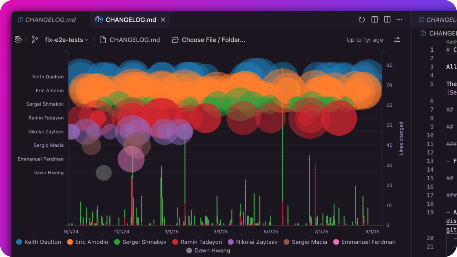GitLens + Cursor – AI Git Insights Directly in Your Dev Flow | Free & Pro